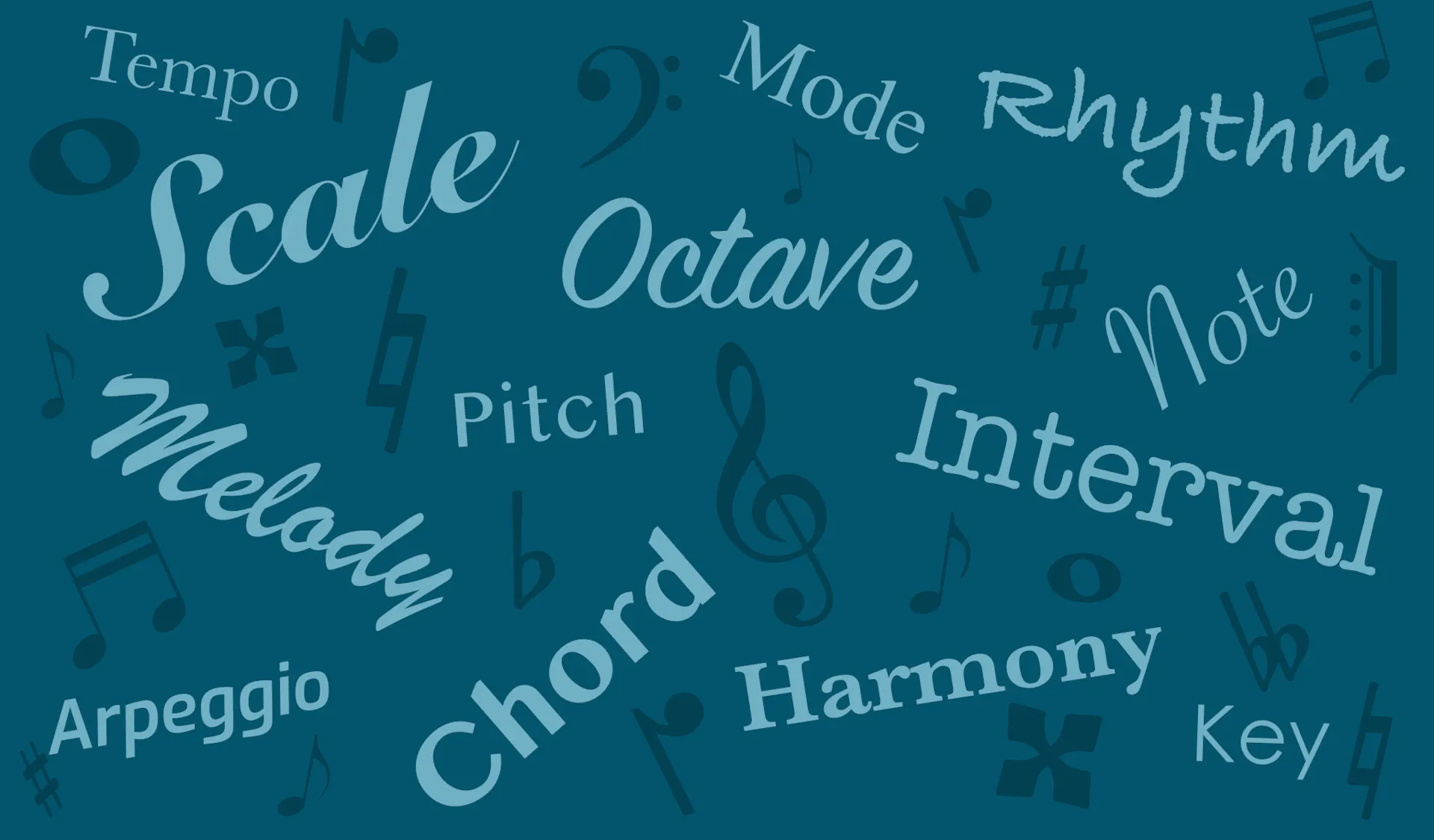 Intervals - Fundamentals of Music Theory - EverythingMusic.com