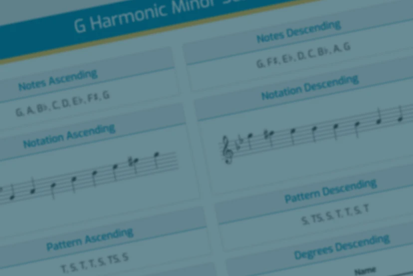 Learn B Flat (B♭) Diminished Chord - EverythingMusic.com