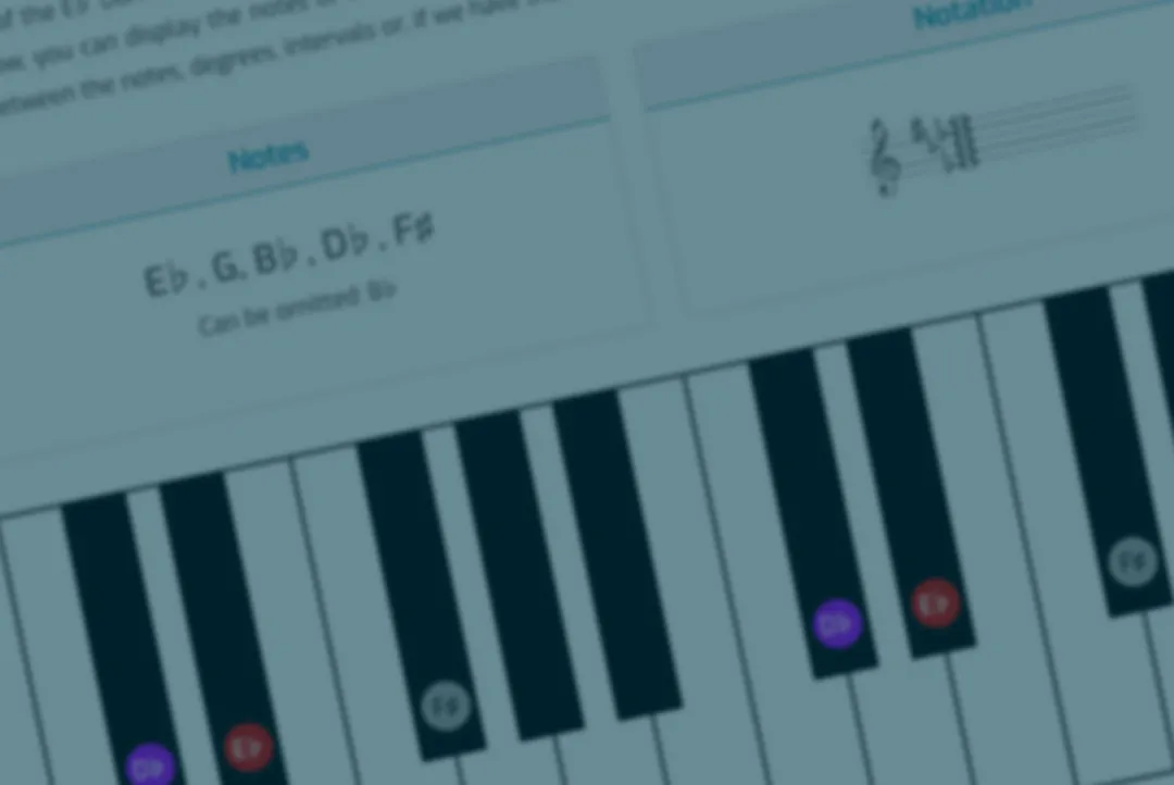 Learn B Flat (B♭) Major Scale on Piano - EverythingMusic.com